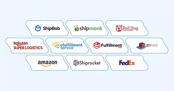 eCommerce Fulfillment Guide Free [2024]